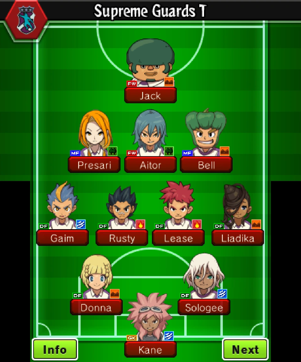 Guard Stars R | Inazuma Eleven Wiki | Fandom