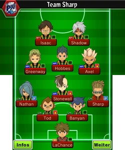 Team Sharp | Inazuma Eleven Wiki | Fandom