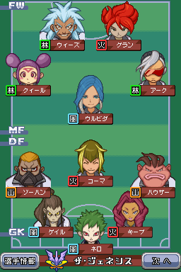 Neo Genesis | Inazuma Eleven Wiki Tiếng Việt | Fandom