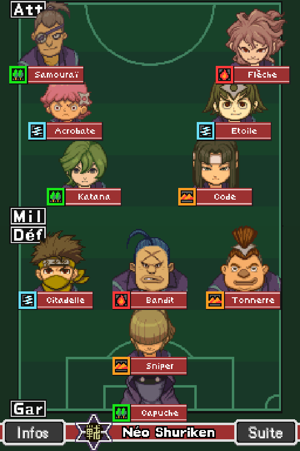 Néo Shuriken | Wiki Inazuma Eleven | Fandom