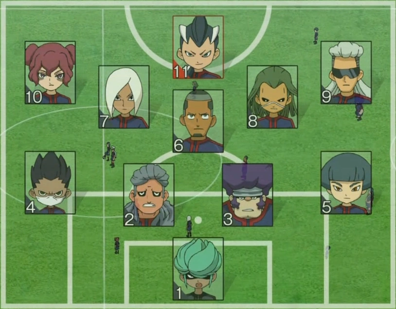 Formation : Omniprésence | Wiki Inazuma Eleven | Fandom