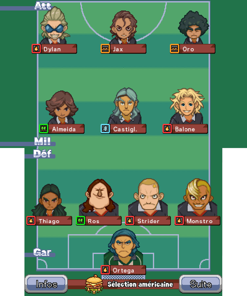 Sélection Américaine | Wiki Inazuma Eleven | Fandom
