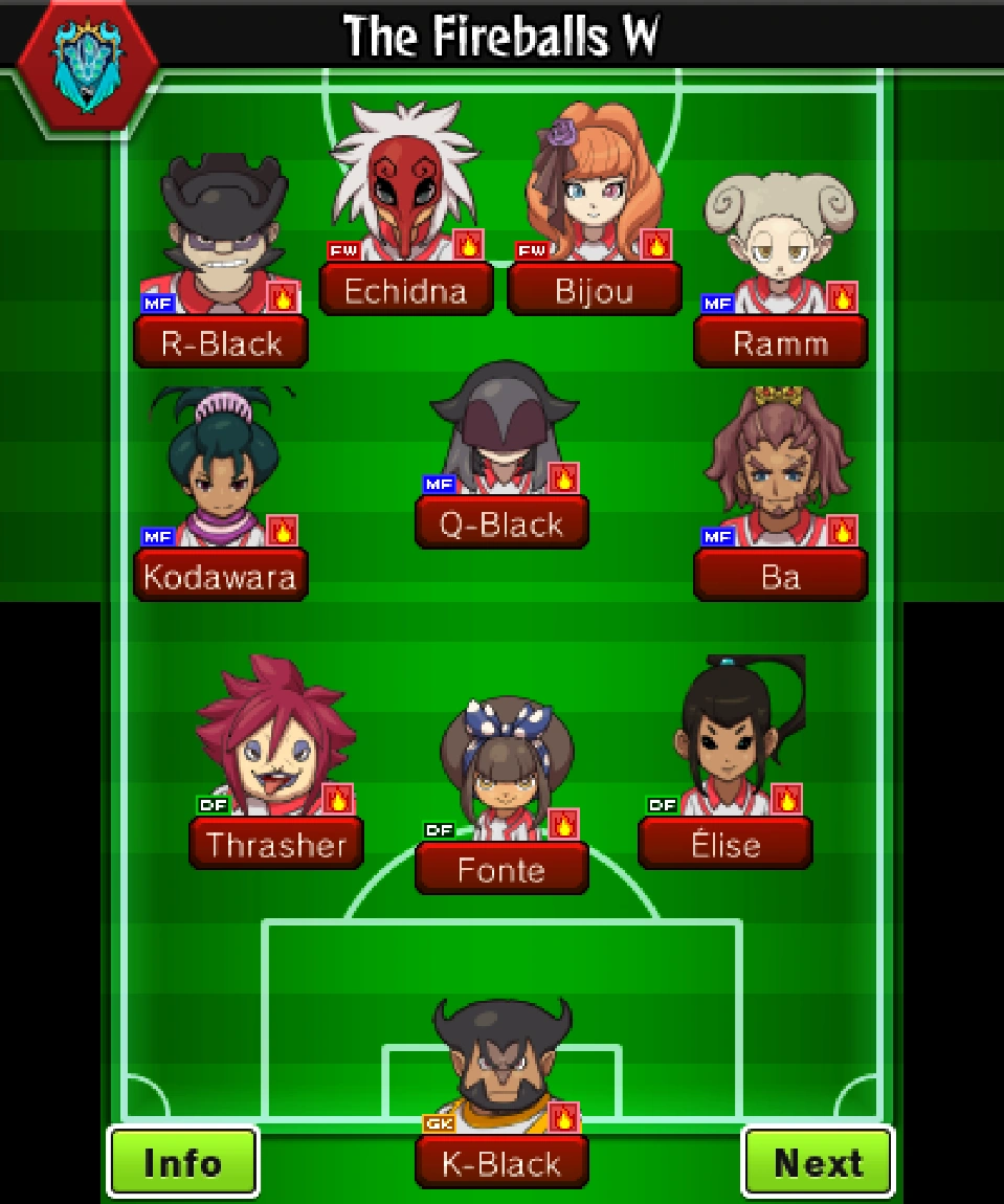 Burning Guys N | Inazuma Eleven Wiki | Fandom