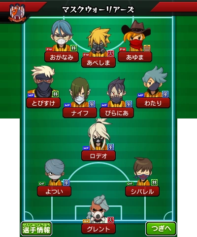 Mask Warriors | Inazuma Eleven Wiki | Fandom