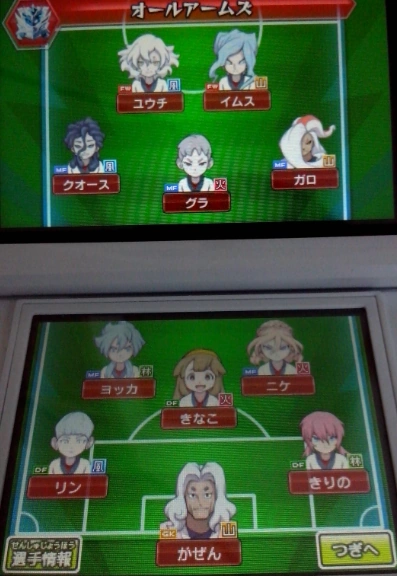 All Arms | Inazuma Eleven Wiki Tiếng Việt | Fandom