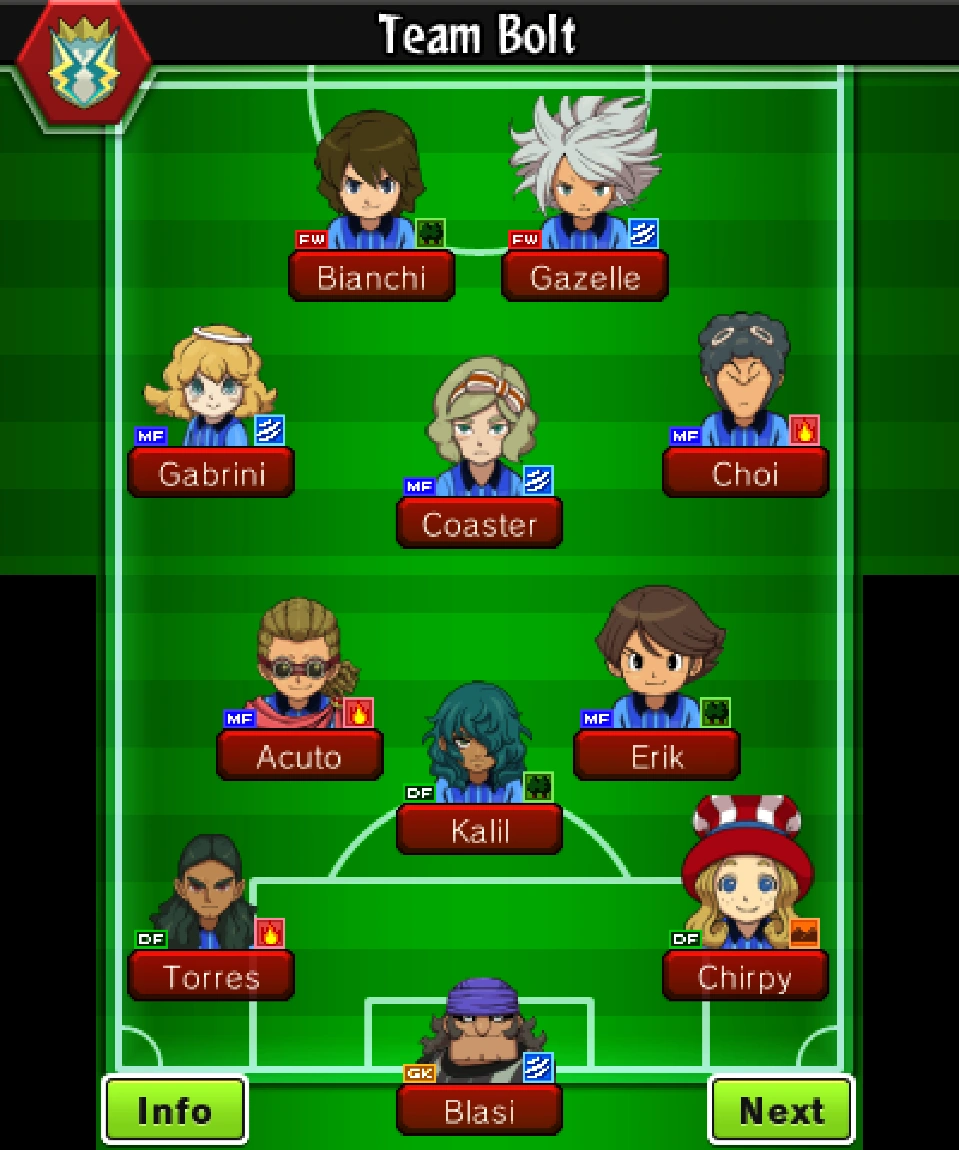 Team Spark | Inazuma Eleven Wiki | Fandom