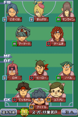 Neo Shuuyou Meito | Inazuma Eleven Wiki Tiếng Việt | Fandom