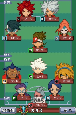 Formation : Chaos | Wiki Inazuma Eleven | Fandom