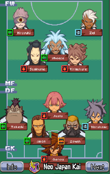 Neo Japan Plus | Inazuma Eleven Wiki | Fandom