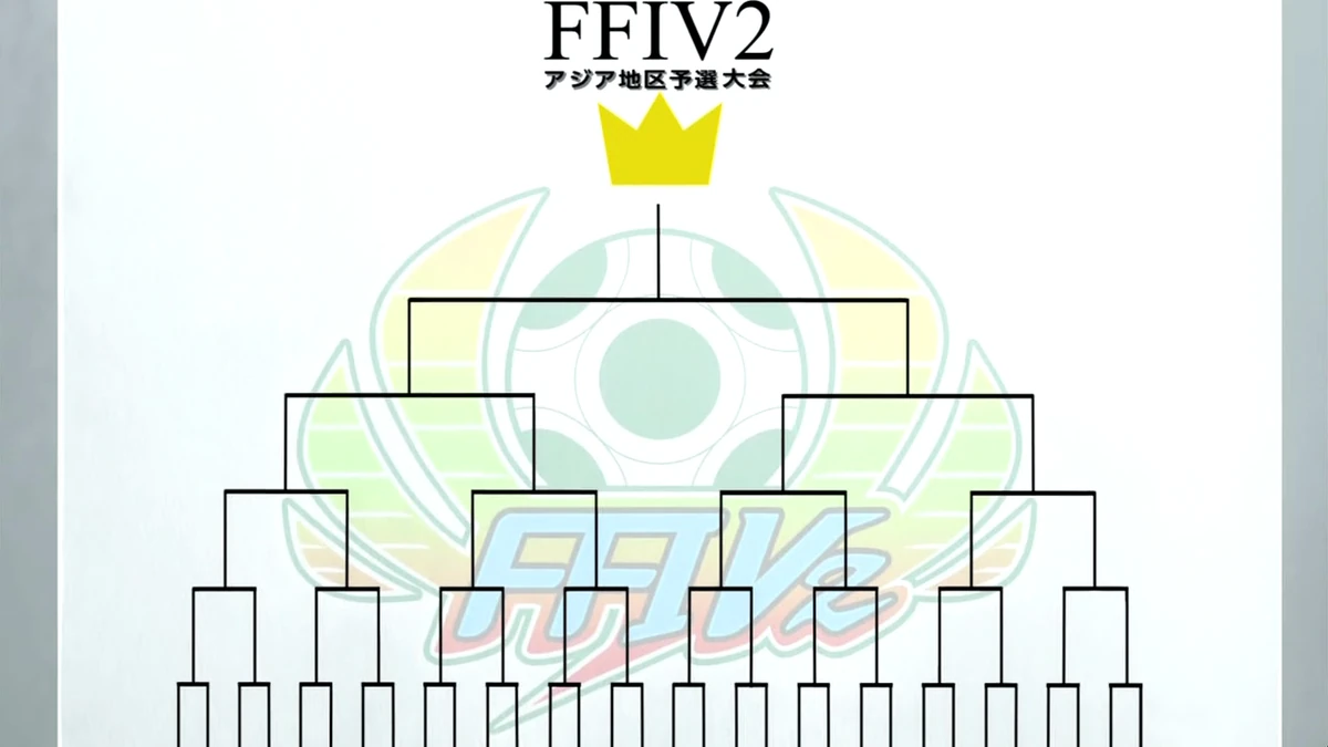 Football Frontier International Vision 2 | Inazuma Eleven Wiki | Fandom