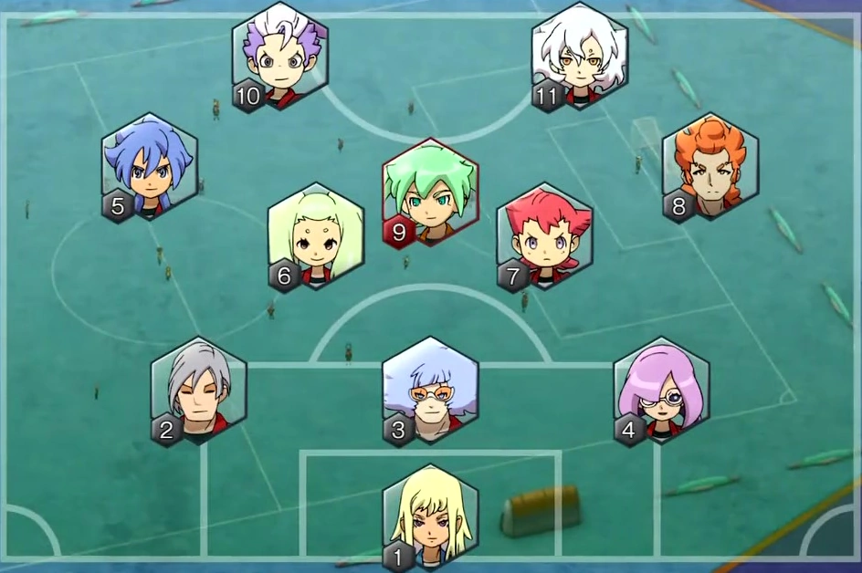 Formation : Gahl | Wiki Inazuma Eleven | Fandom
