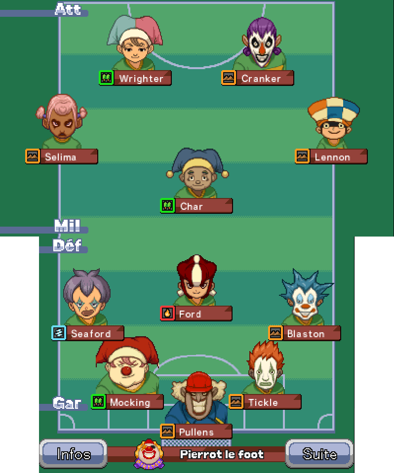 Pierrot le Foot | Wiki Inazuma Eleven | Fandom