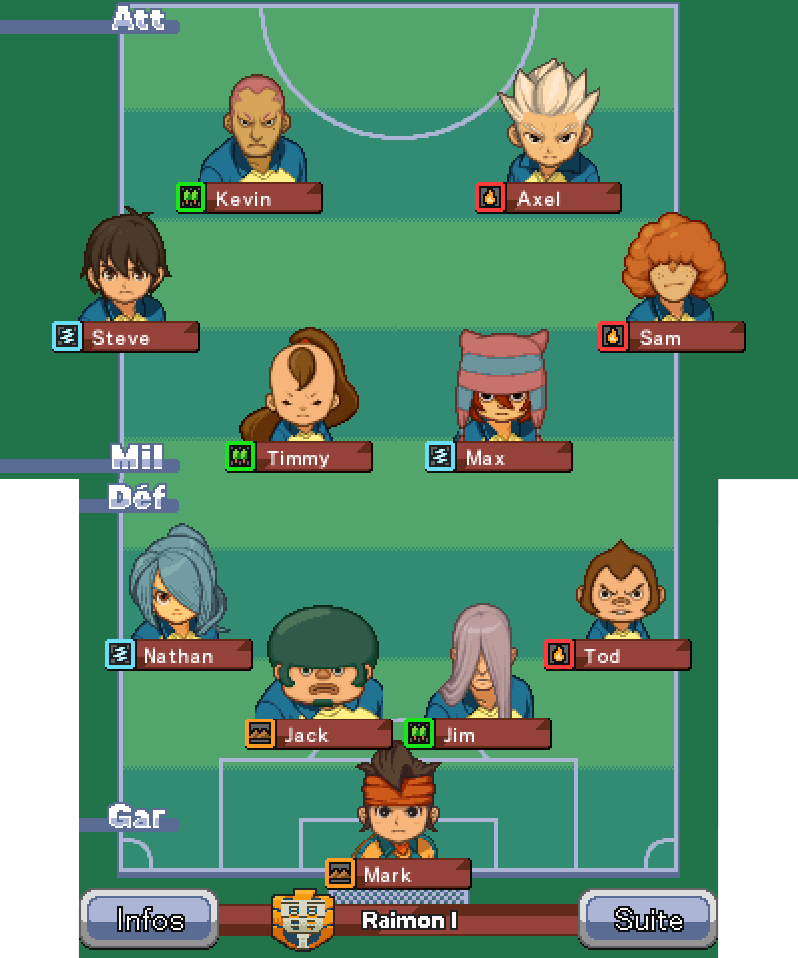 Raimon I | Wiki Inazuma Eleven | Fandom