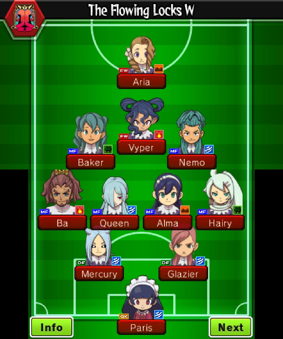 Chevelus B | Wiki Inazuma Eleven | Fandom