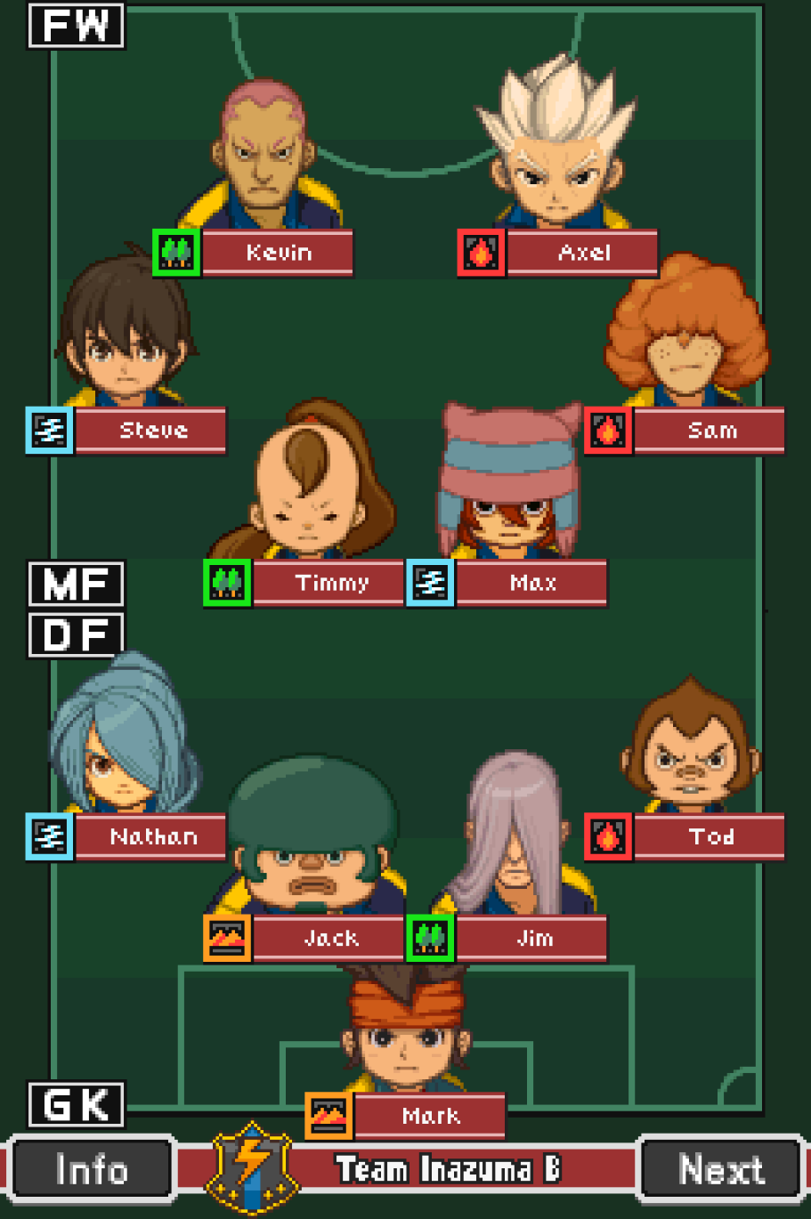 Team Inazuma B | Inazuma Eleven Wiki | Fandom