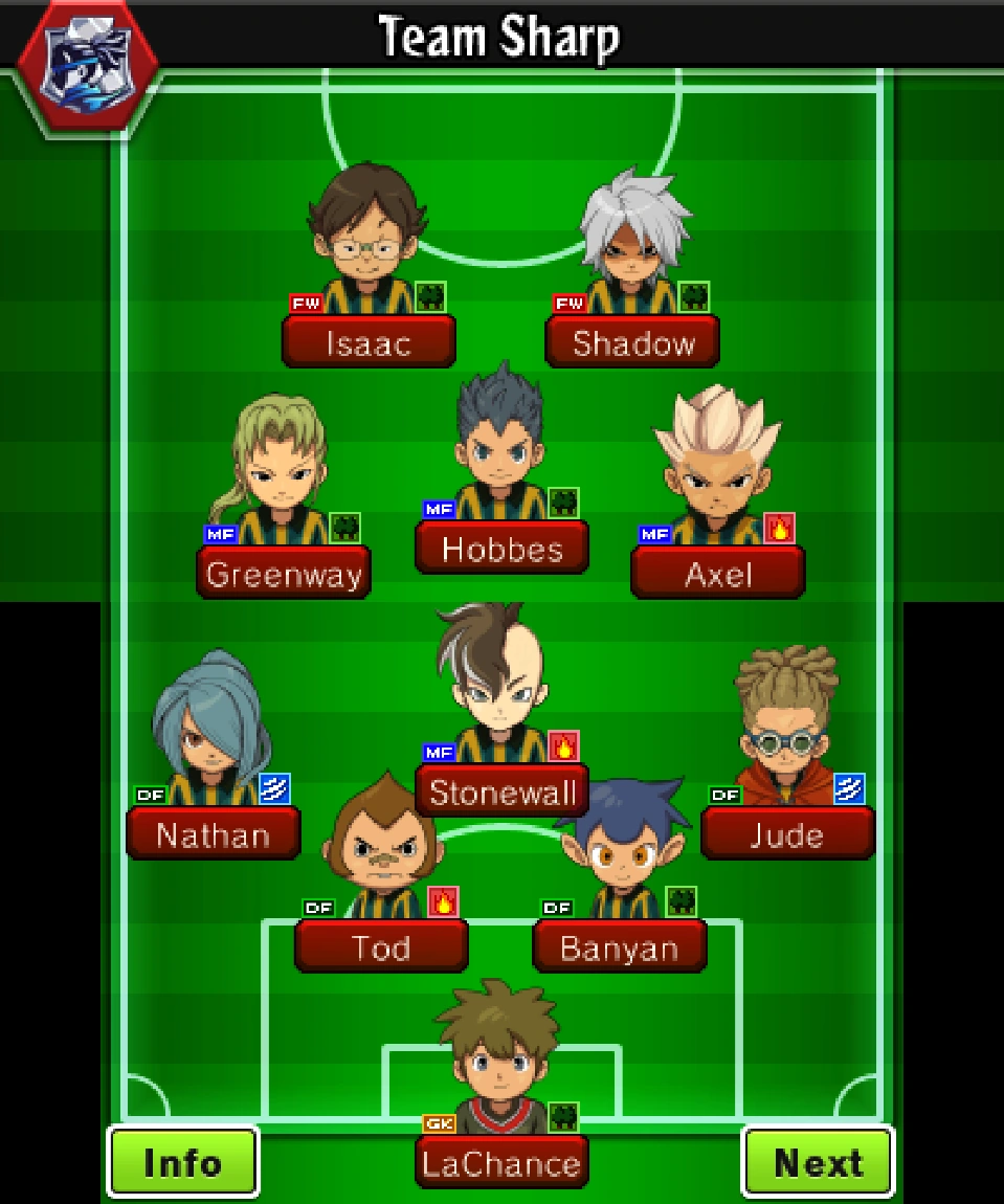 Team Kidou | Inazuma Eleven Wiki | Fandom