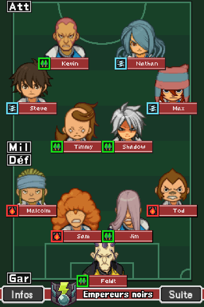 Formation : Empereurs Noirs | Wiki Inazuma Eleven | Fandom