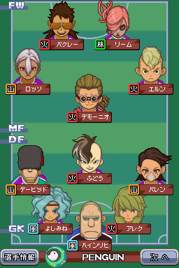 PENGUIN | Inazuma Eleven Wiki Tiếng Việt | Fandom