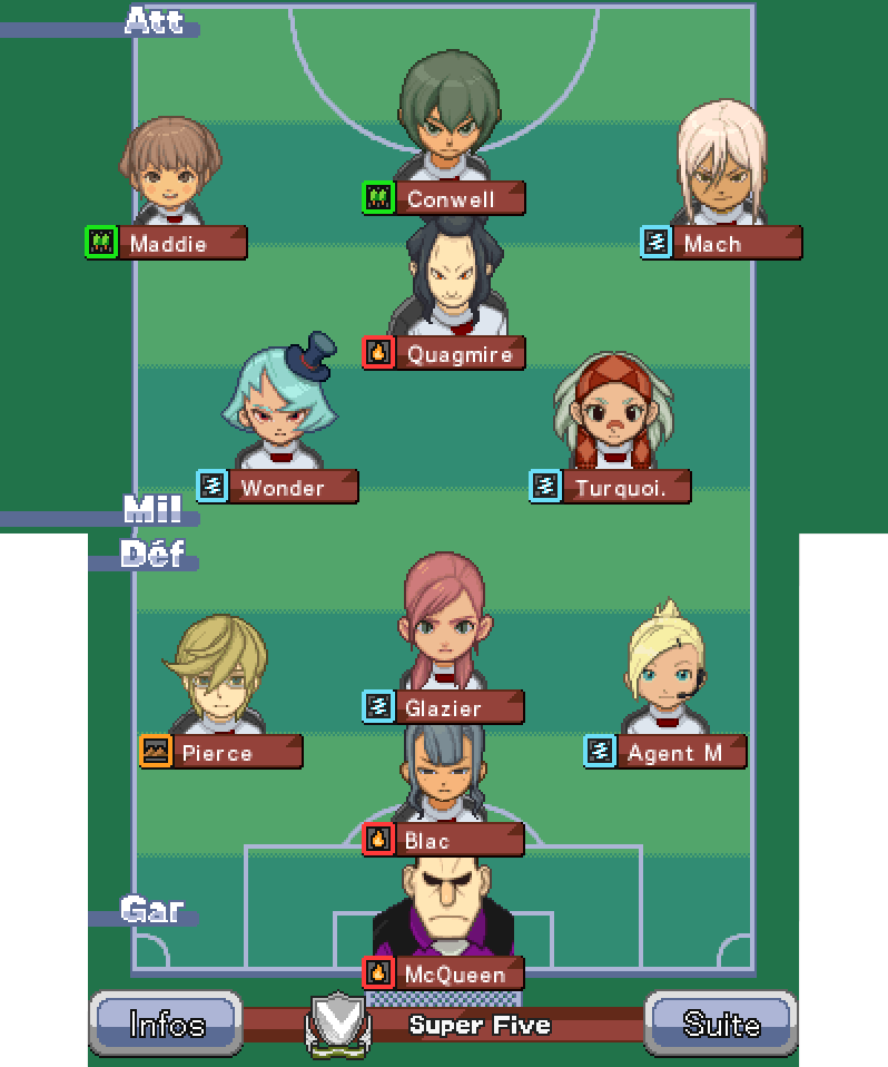 Super Five | Wiki Inazuma Eleven | Fandom