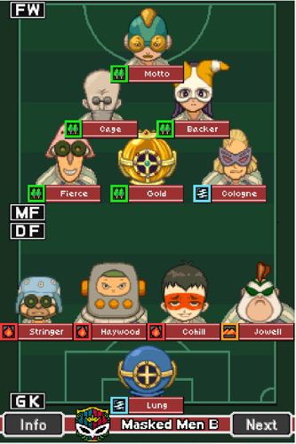 Mask Man B | Inazuma Eleven Wiki | Fandom