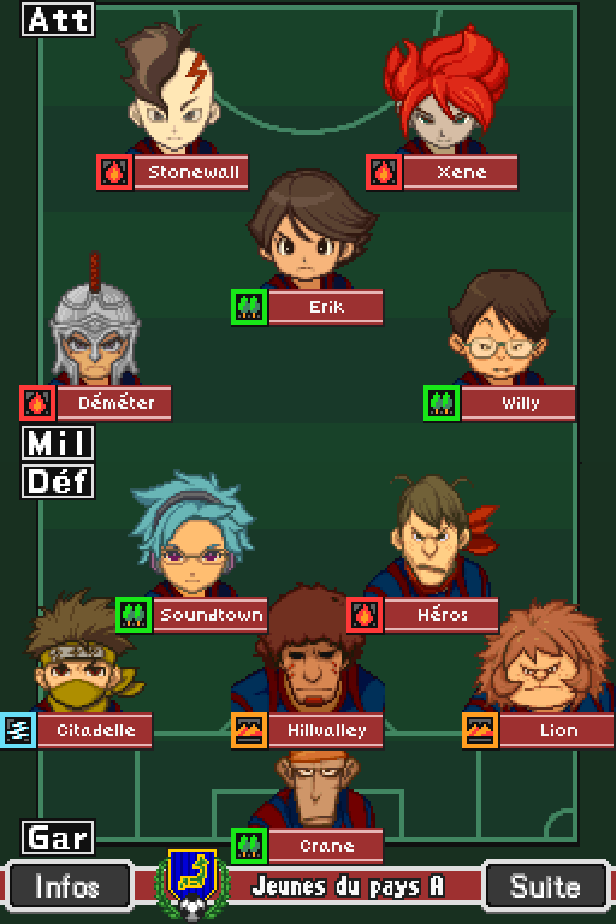 Jeunes du Pays A | Wiki Inazuma Eleven | Fandom