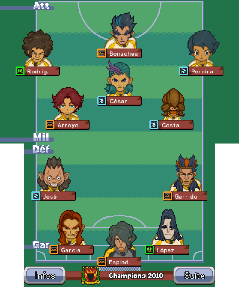 Champions 2010 | Wiki Inazuma Eleven | Fandom