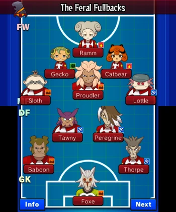 Ultra Animals | Inazuma Eleven Wiki | Fandom