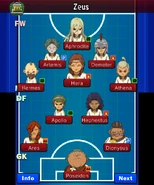 Zeus | Inazuma Eleven Wiki | Fandom