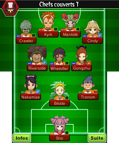 Chefs Couverts T | Wiki Inazuma Eleven | Fandom