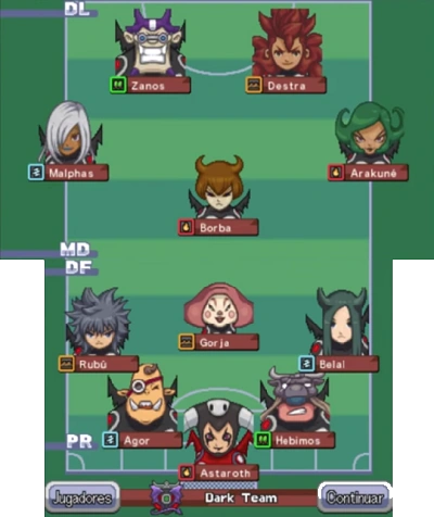 Formation : Pandémonium | Wiki Inazuma Eleven | Fandom