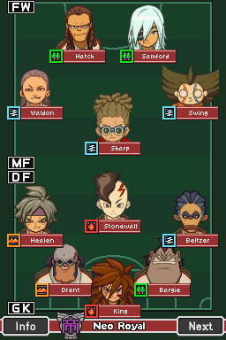 Neo Teikoku | Inazuma Eleven Wiki | Fandom