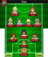 Zeus | Wiki Inazuma Eleven | Fandom