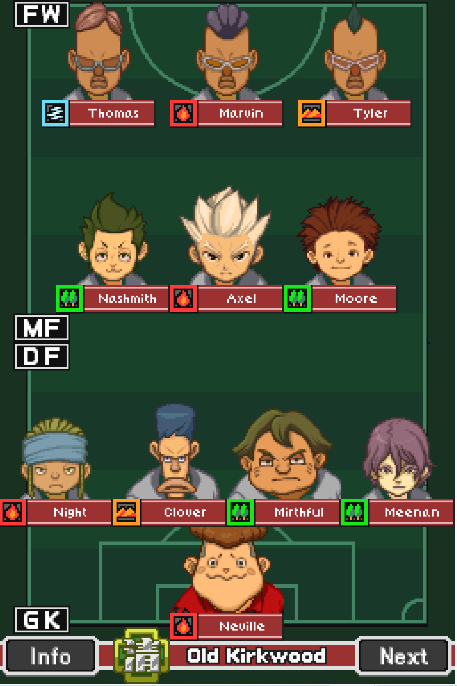Old Kidokawa | Inazuma Eleven Wiki | Fandom
