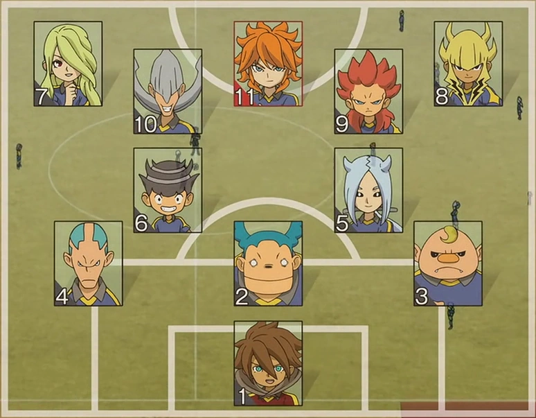 Formation : Nuée Nouvelle | Wiki Inazuma Eleven | Fandom