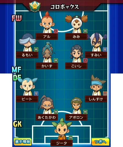 Coro Box | Inazuma Eleven Wiki | Fandom
