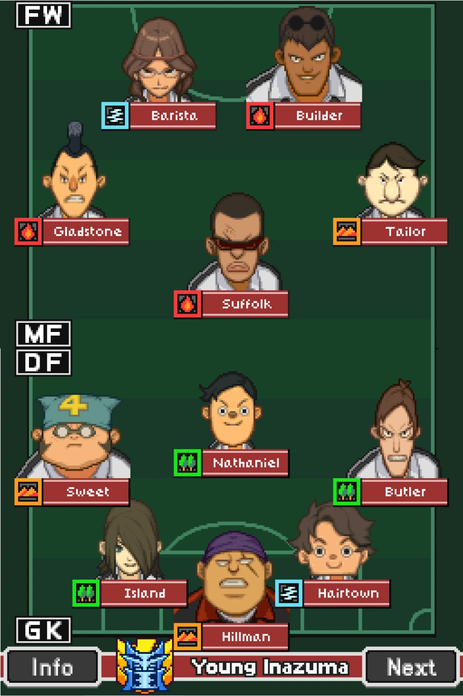 Young Inazuma | Inazuma Eleven Wiki | Fandom