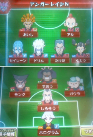 Anger Rage N | Inazuma Eleven Wiki Tiếng Việt | Fandom