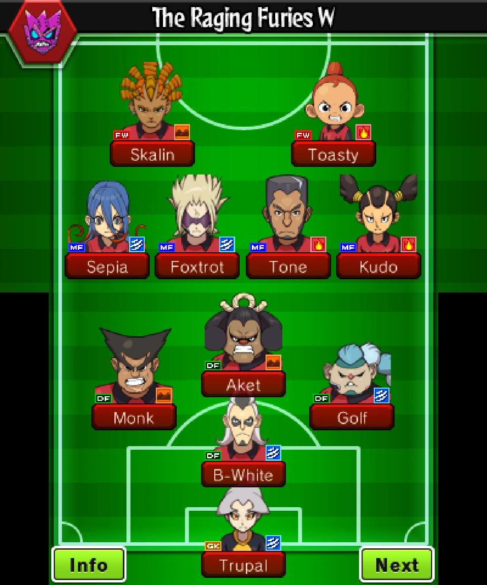 Anger Rage N | Inazuma Eleven Wiki | Fandom