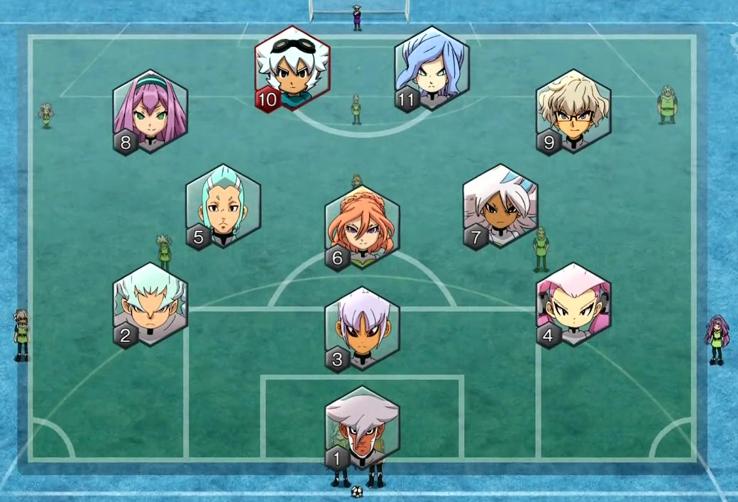 Formation : Ragna | Wiki Inazuma Eleven | Fandom