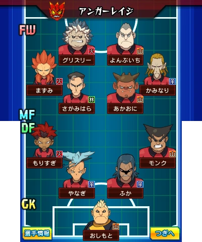 Anger Rage | Inazuma Eleven Wiki | Fandom
