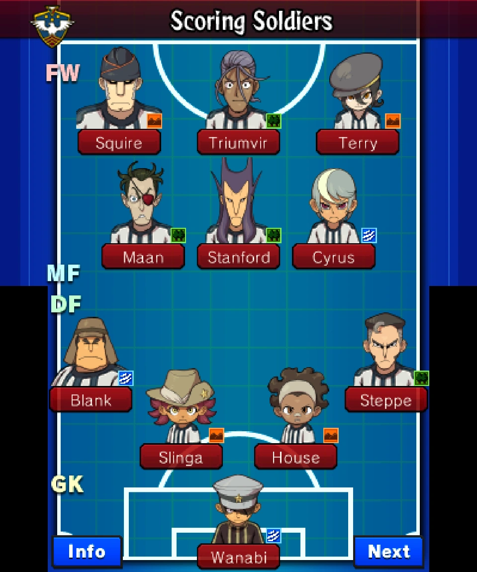 Battle Army | Inazuma Eleven Wiki | Fandom