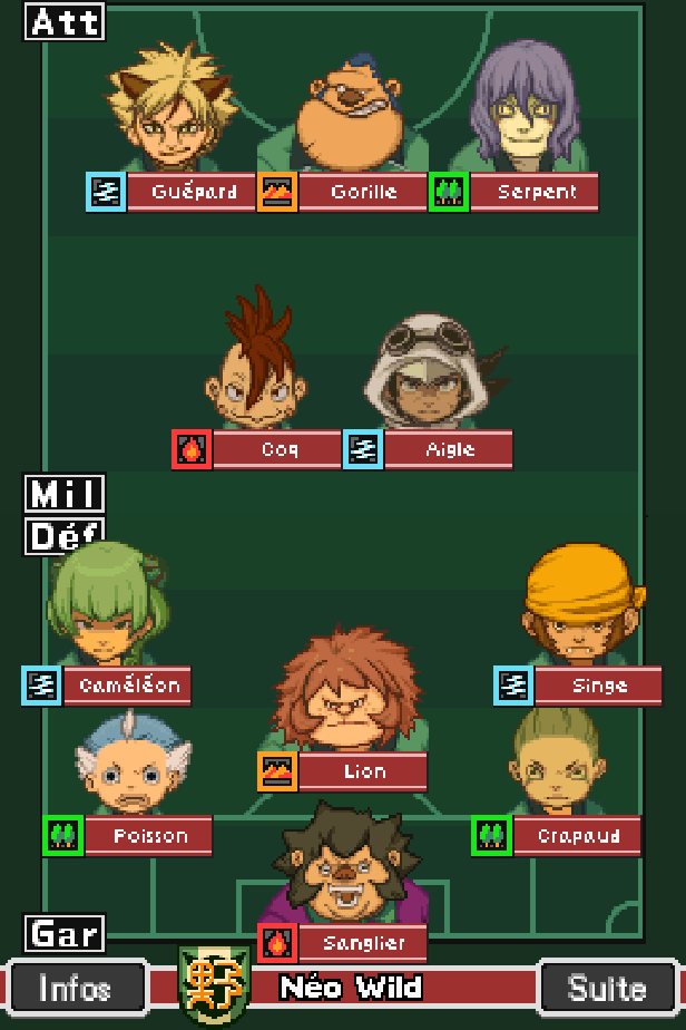 Néo Wild | Wiki Inazuma Eleven | Fandom