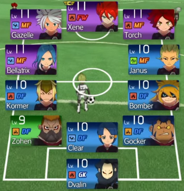 Formation : Double Volante | Wiki Inazuma Eleven | Fandom
