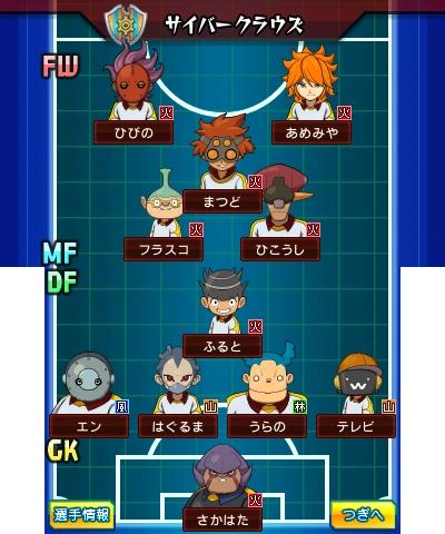 Cyber Clouds | Inazuma Eleven Wiki | Fandom