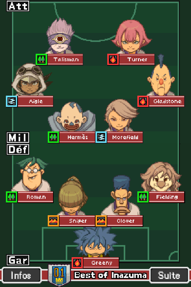 Best of Inazuma 1 | Wiki Inazuma Eleven | Fandom