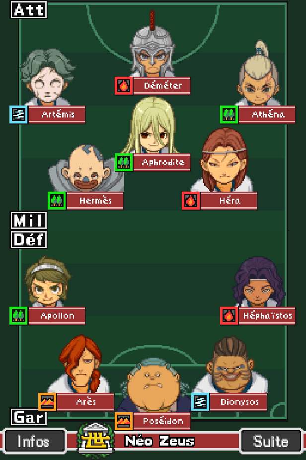 Néo Zeus | Wiki Inazuma Eleven | Fandom