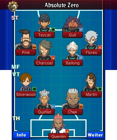 Absolute Zero | Inazuma Eleven Wiki | Fandom
