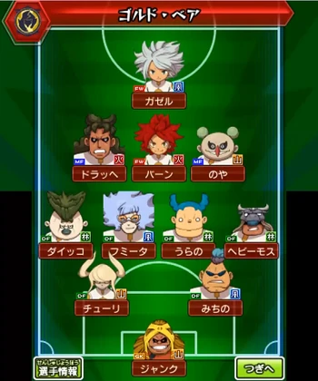 Gold Bear | Inazuma Eleven Wiki | Fandom