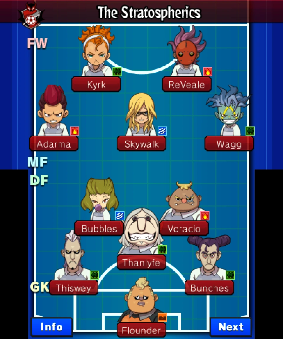 Outer Sky | Inazuma Eleven Wiki | Fandom