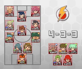 Inazuma All Stars | Inazuma Eleven Wiki | Fandom